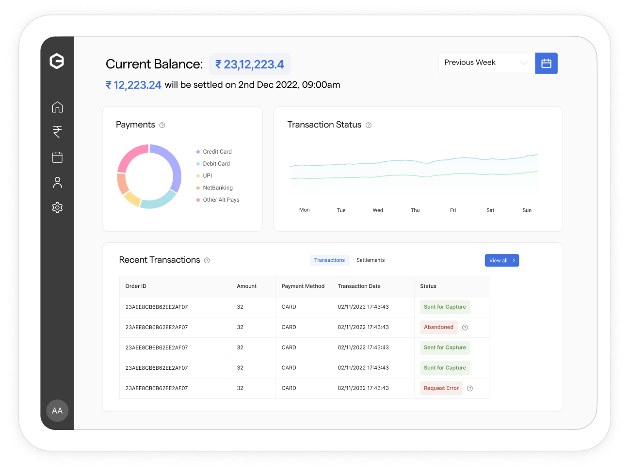 Unified Platform for International Payments | PayGlocal