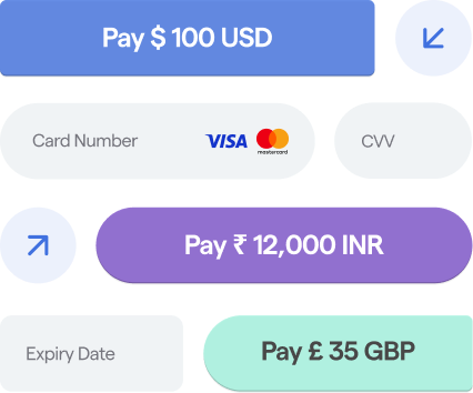 PayGlocal | Fostering Global Commerce