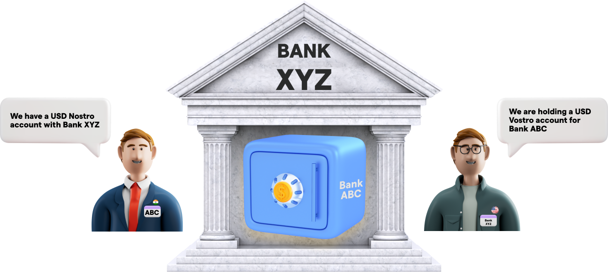 Understanding Nostro and Vostro accounts